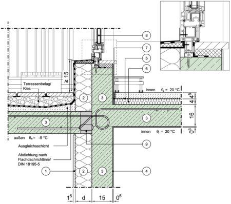 Detailseite - Planungsatlas Hochbau - Einschalige Außenwand aus ...