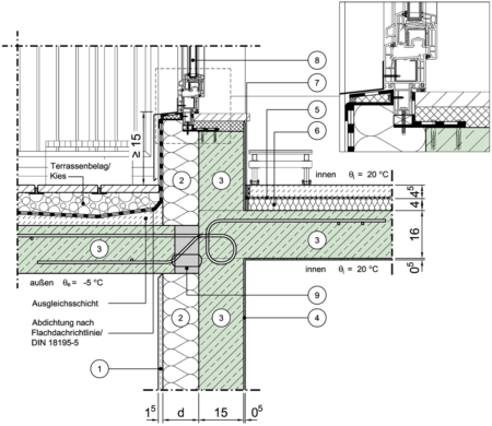 Detailseite - Planungsatlas Hochbau - Einschalige Außenwand aus ...