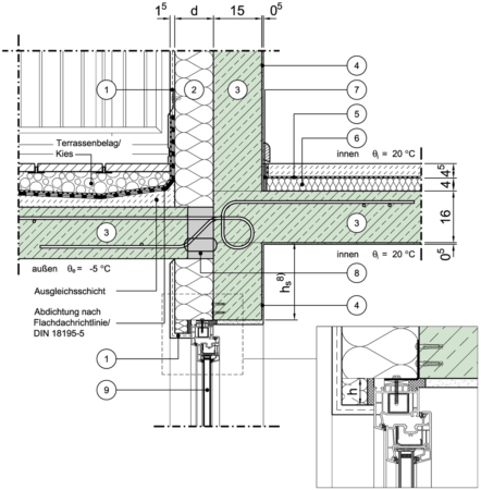 Detailseite - Planungsatlas Hochbau - Einschalige Außenwand aus ...