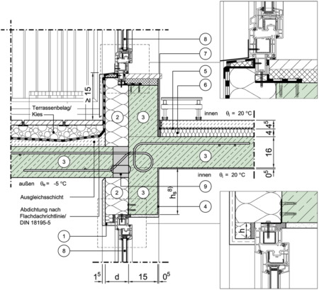 Detailseite - Planungsatlas Hochbau - Einschalige Außenwand aus ...