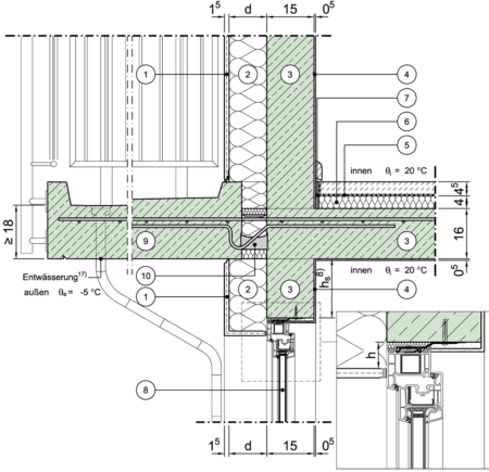 Detailseite - Planungsatlas Hochbau - Einschalige Außenwand aus ...
