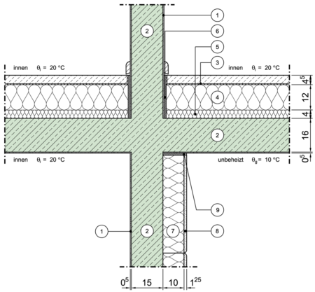 Detailseite - Planungsatlas Hochbau - Einschalige Außenwand aus ...