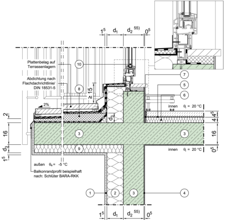 Detailseite - Planungsatlas Hochbau - Einschalige Außenwand aus ...