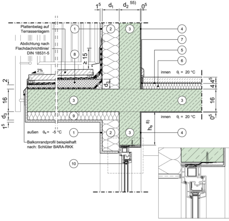 Detailseite - Planungsatlas Hochbau - Einschalige Außenwand aus ...
