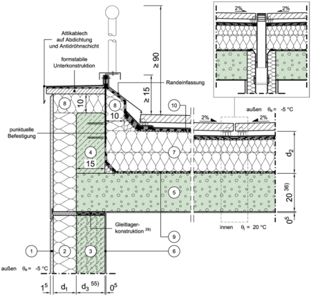 Detailseite - Planungsatlas Hochbau - Einschalige Außenwand aus ...