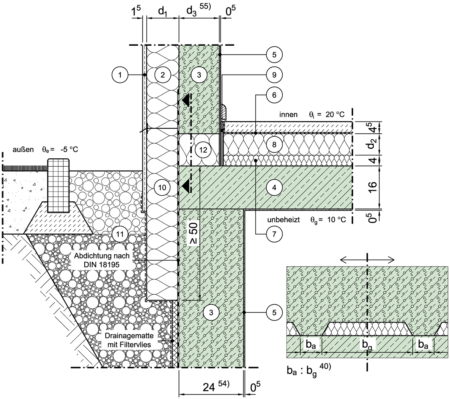 Detailseite - Planungsatlas Hochbau - Einschalige Außenwand aus ...