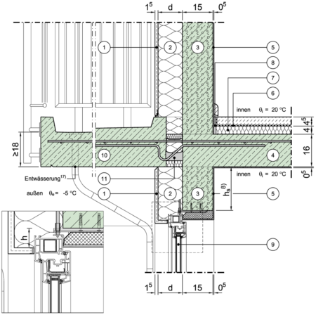 Detailseite - Planungsatlas Hochbau - Einschalige Außenwand aus ...