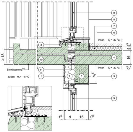 Detailseite - Planungsatlas Hochbau - Einschalige Außenwand aus ...