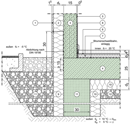 Detailseite - Planungsatlas Hochbau - Einschalige Außenwand aus Leichtbeton mit ...