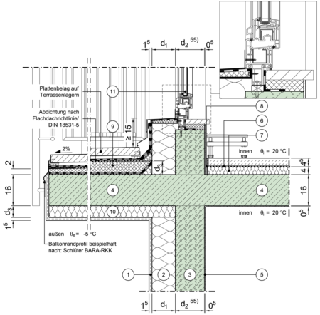 Detailseite - Planungsatlas Hochbau - Einschalige Außenwand aus ...