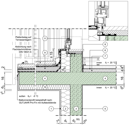 Detailseite - Planungsatlas Hochbau - Einschalige Außenwand aus ...
