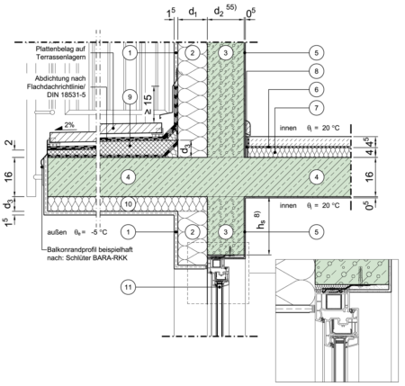 Detailseite - Planungsatlas Hochbau - Einschalige Außenwand aus ...