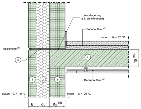 Detailseite - Planungsatlas Hochbau - Stb.-Sandwichfassade ...