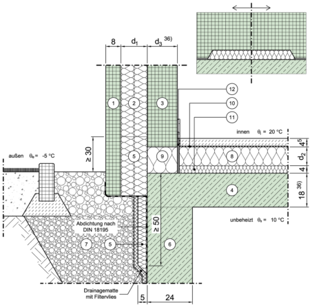 Detailseite - Planungsatlas Hochbau - Stb.-Sandwichfassade ...